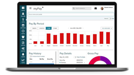 Payroll Services | Award Winning Solutions | ADP India