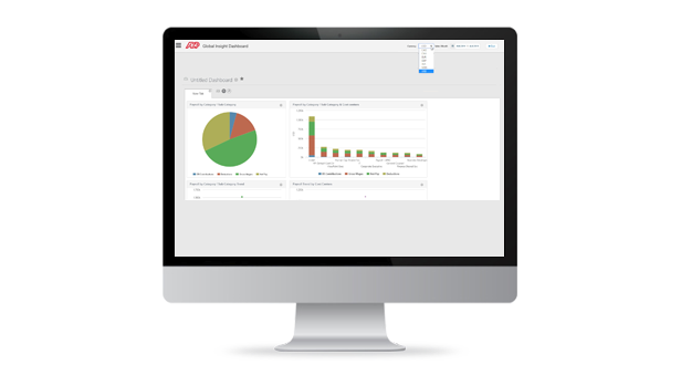 ADP Global Payroll® | Multi-Country Payroll Solution | ADP IN